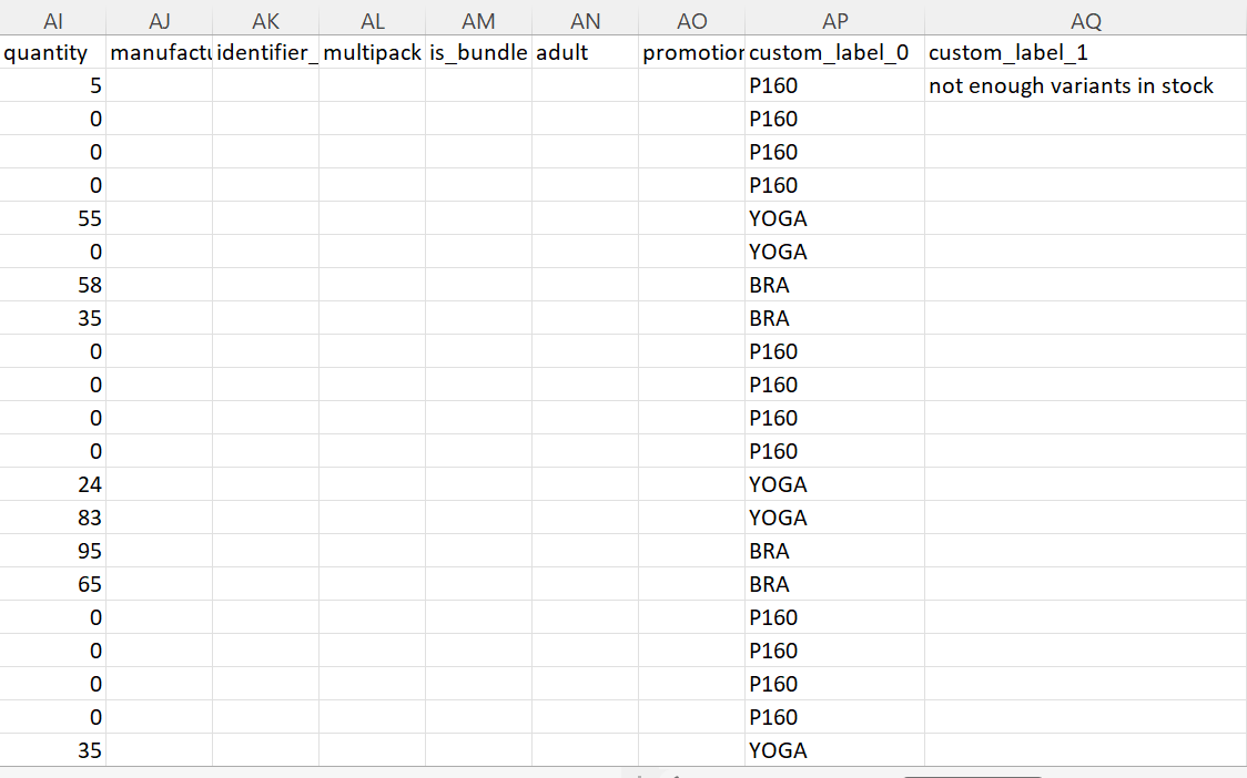 Feed Rules: Group by Rules – GoDataFeed Help Center